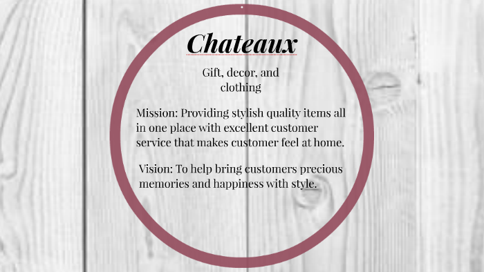 Social Media Business Presentation by Paige Gauthier on Prezi