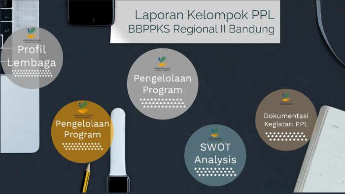 Laporan Kelompok PPL by Siti Toyibah Rahayu on Prezi