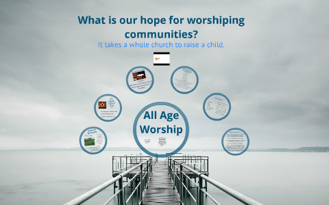 All Age Worship by Sian Hancock on Prezi