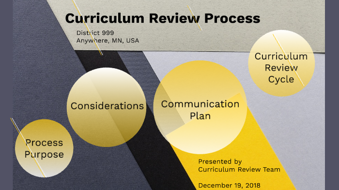 Curriculum Review Process by Emily Peterson on Prezi