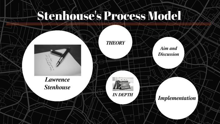 Lawrence Stenhouse by TESLD-0619 Yugahmathy A/P Ramesh on Prezi