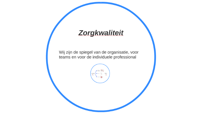 Zorgkwaliteit by Joris Smid on Prezi