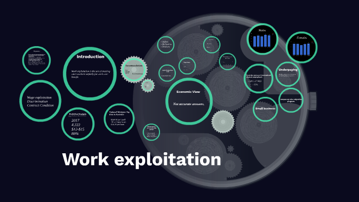 Work explotation by Héctor Moya on Prezi