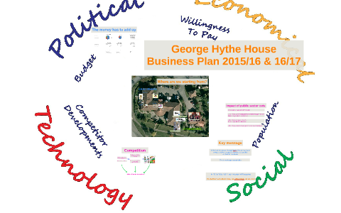 George Hythe House - reaching excellence by Alastair Jackson on Prezi