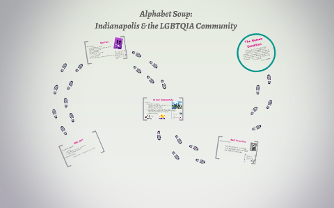 Alphabet Soup: by Trisha Wilcox on Prezi