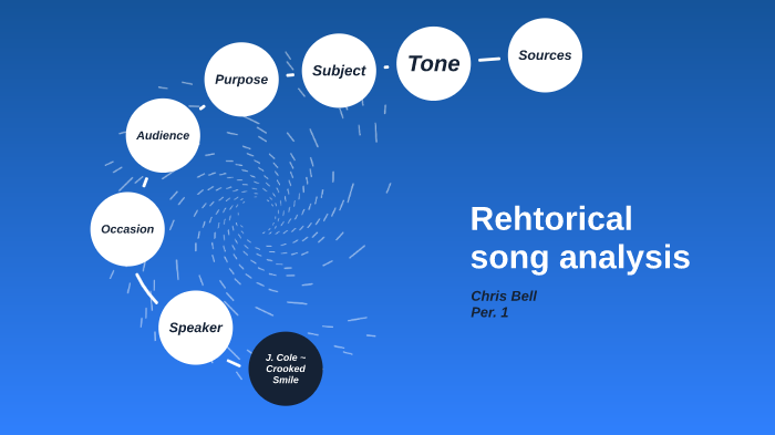 Rhetorical Song Analysis by chris bell on Prezi