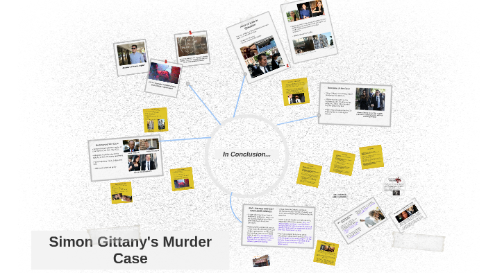Simon Gittany's Murder Case by Hongbin Lee on Prezi