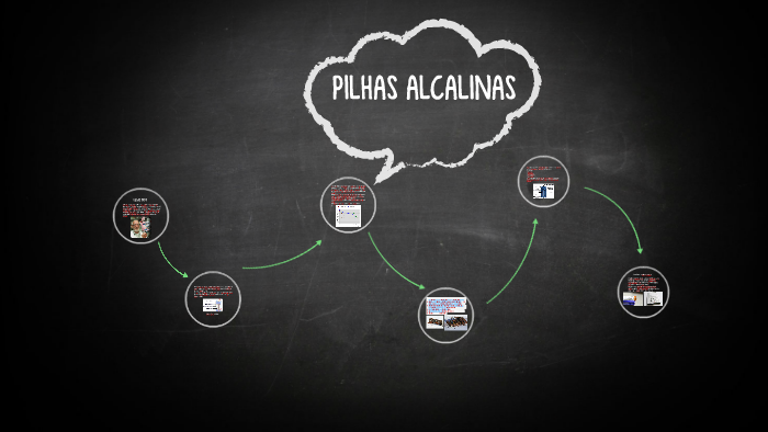 Lewis Urry é o Engenheiro químico responsável pela invenção by Vinicius ...