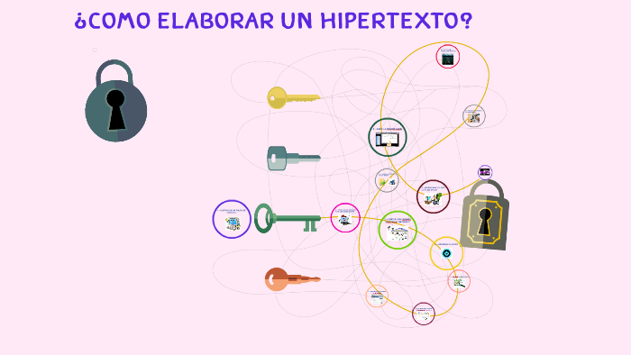 Pasos para realizar un hipertexto. by Erika Valle Landeros on Prezi