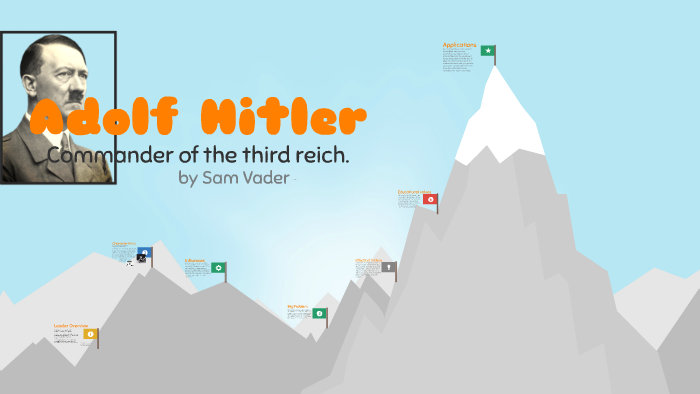 Adolf Hitler - Commander of the third reich by Sam Vader on Prezi