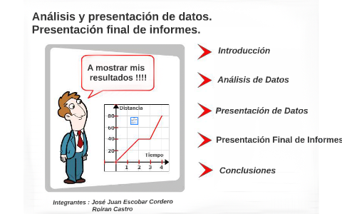 Análisis y presentación de datos by Josito Escobar on Prezi