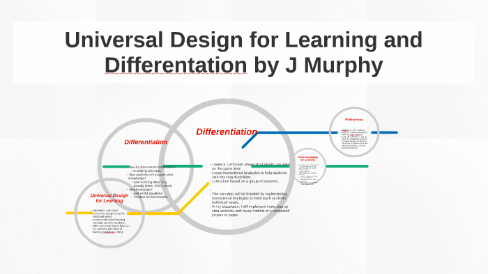 Universal Design for Learning and Differentiation by J Murphy on Prezi