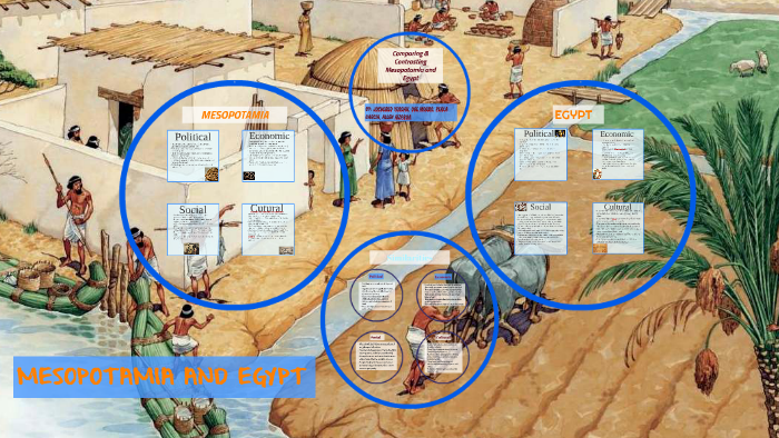 Comparing & Contrasting Mesopotamia and Egypt by Jochebed Yeboah on Prezi