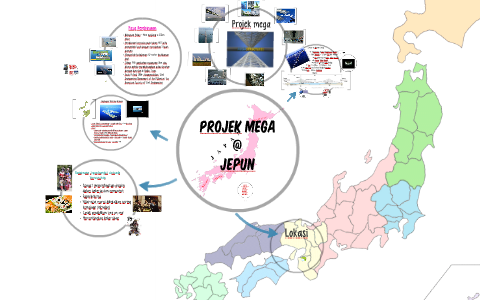Japan Megastructures by anis safinaz on Prezi