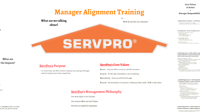 Setting Expectations Training by Erik Christian on Prezi