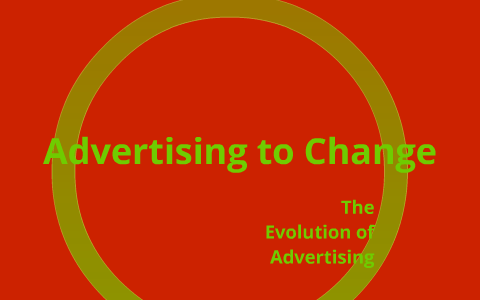 The Evolution of Advertising by Candace Williams on Prezi