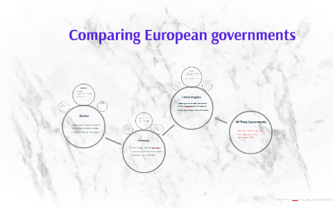 Comparing European governments by Lucas Webb on Prezi