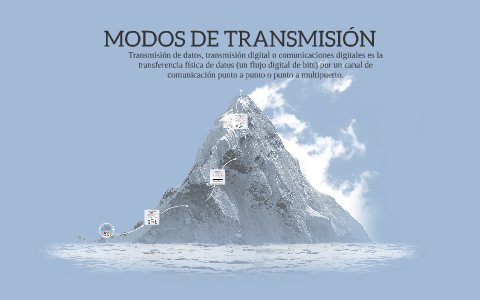 MODOS DE TRANSMISIÓN by Yeison Fernando Diaz Rincon on Prezi