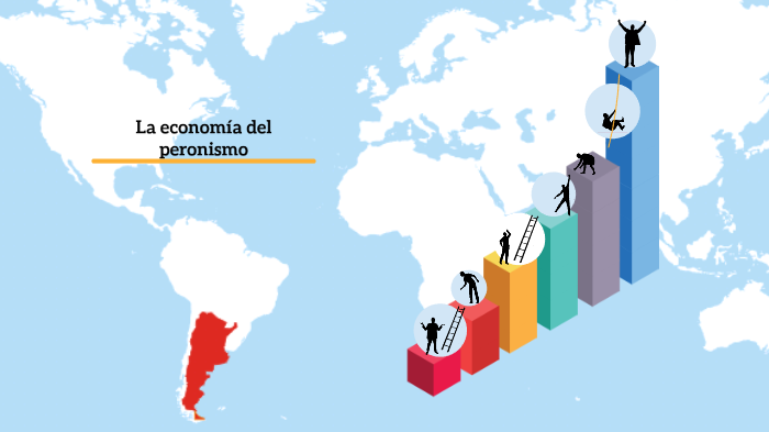 La economía del peronismo by celeste nuñez on Prezi