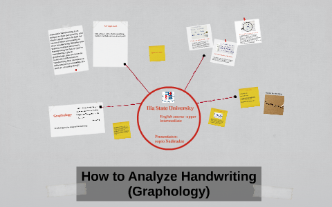 How to Analyze Handwriting (Graphology) by Sofo Nadiradze on Prezi