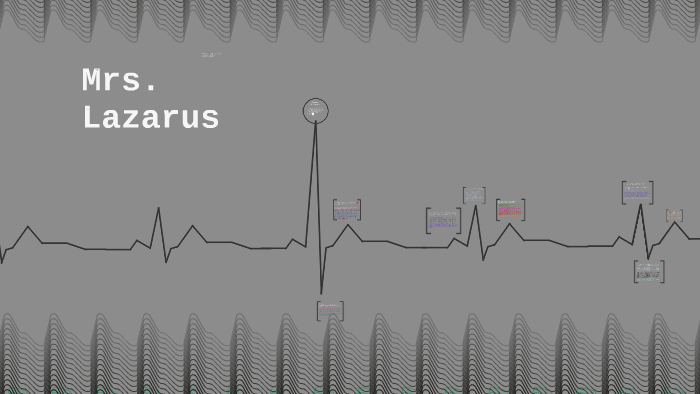 Mrs. Lazarus by Yasmeen Hernandez on Prezi