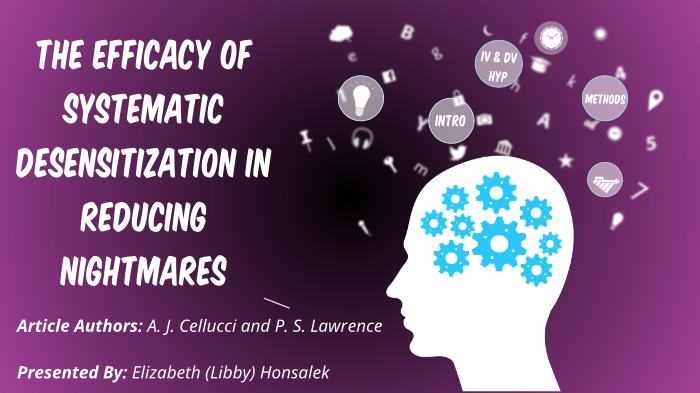 Desensitization: reduce NM by Libby Honsalek on Prezi