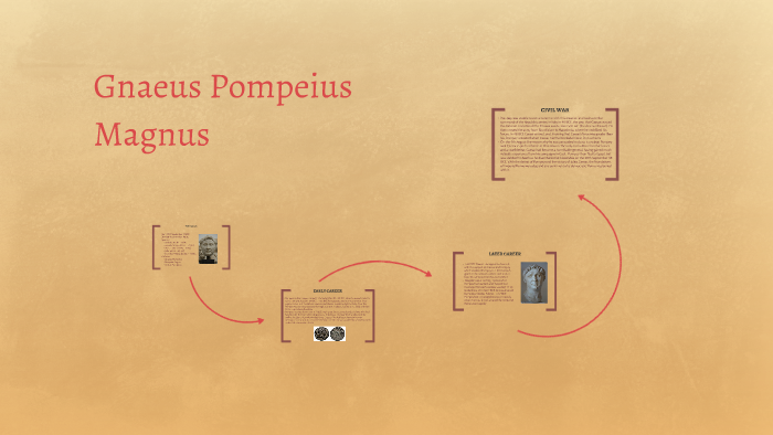 Gnaeus Pompeius Magnus by CHen Rui on Prezi