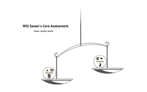 Core 2: Will Sasser by William Sasser on Prezi