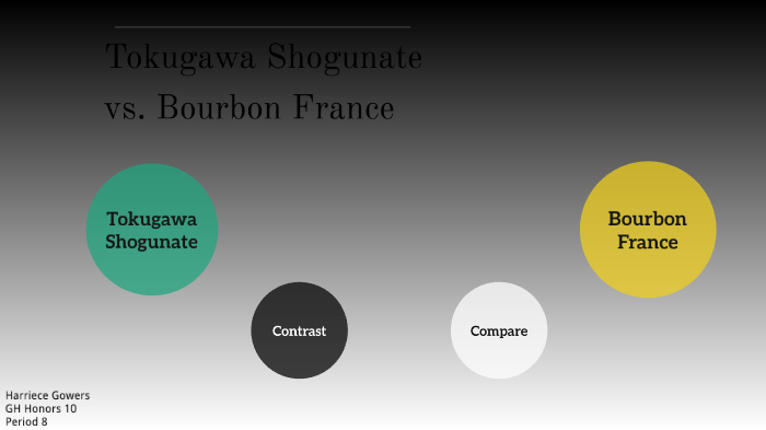Tokugawa Shogunate vs. Bourbon France by Harriece Gowers on Prezi