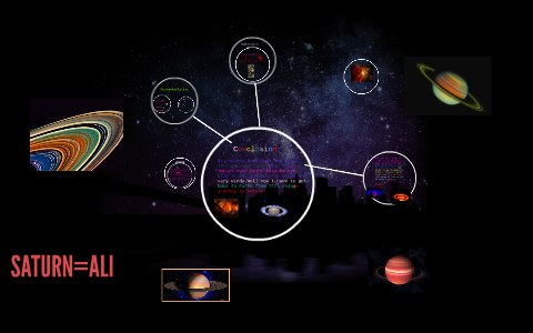 SATURN=ALI by Stacey Barta on Prezi