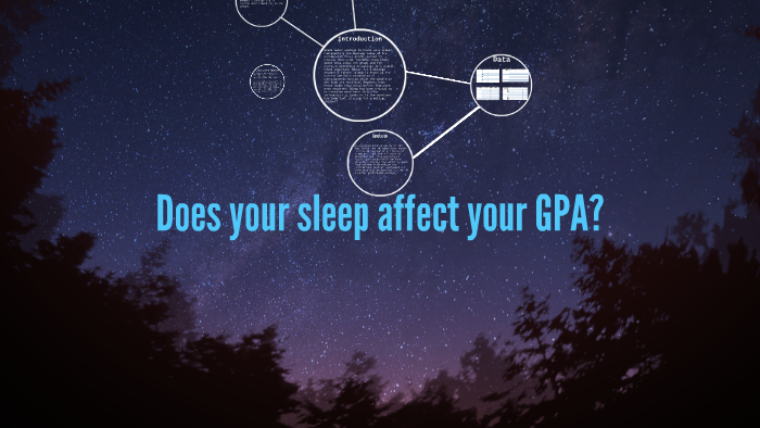 Does your sleep affect your GPA? by Genevieve Weingartner on Prezi
