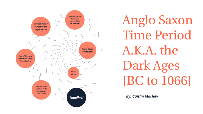 Anglo Saxon Time Period by Caitlin Marlow on Prezi