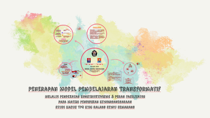 Penerapan Model Pembelajaran Transformatif Melalui Pendekata by on Prezi