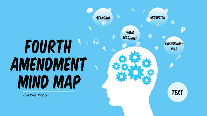 Fourth Amendment Mind Map by Joe Moore on Prezi