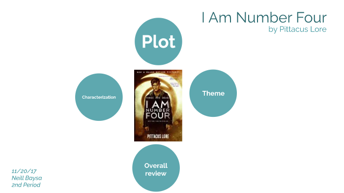 Book Presentation by Neill Baysa by neill baysa on Prezi