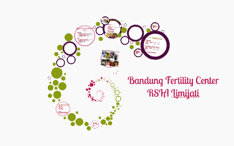 Bandung Fertility Center RSIA Limijati by Yanni Melliandari Achmad on Prezi