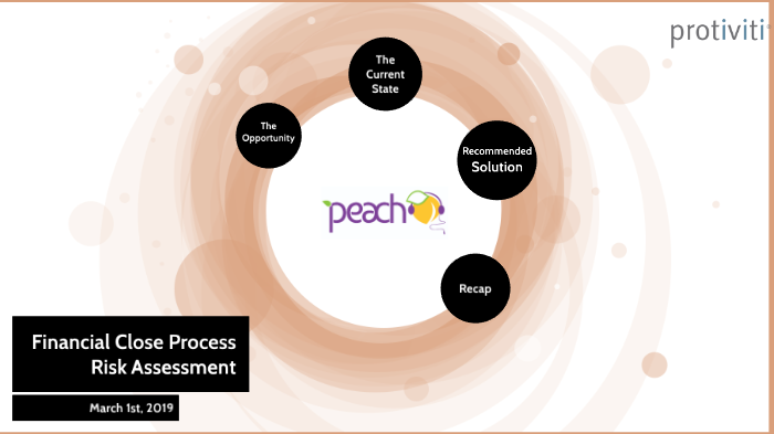 Peach Risk Assessment by Ben Adlerman on Prezi