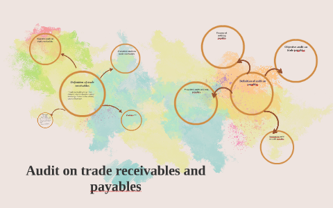 Audit on trade receivables and payables by Nur Iza on Prezi