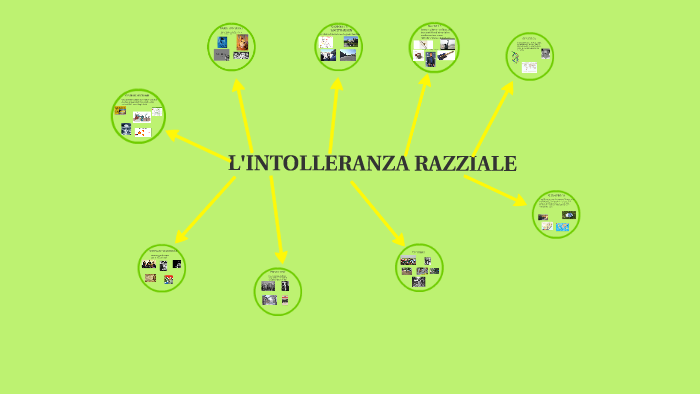 Tesina 3 media by marco cini on Prezi