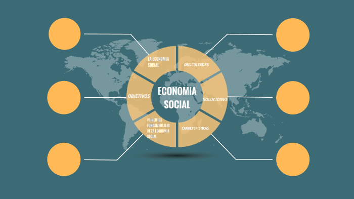 ECONOMIA SOCIAL by Victoria Barello on Prezi