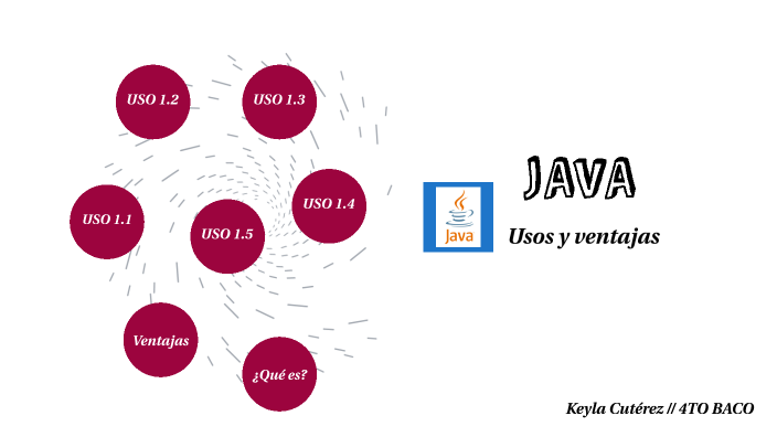 JAVA usos y ventajas by Keyla Cutérez on Prezi