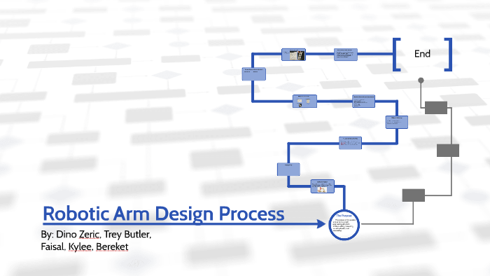 Robotic Arm Design Process by Dino Zeric on Prezi
