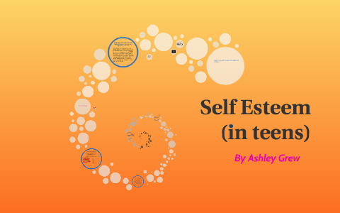Self Esteem (in teens) by Ashley G on Prezi