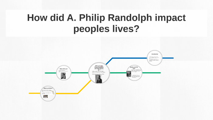 How did A. Philip Randolph impact peoples lives? by on Prezi
