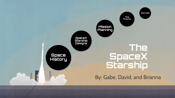 SpaceX by Gabriel Corrigan on Prezi