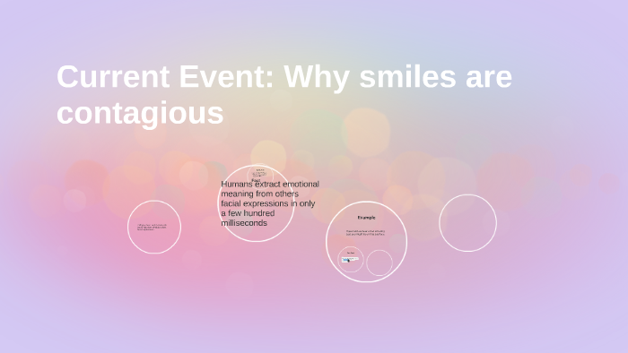 Current Event: Why smiles are contagious by on Prezi
