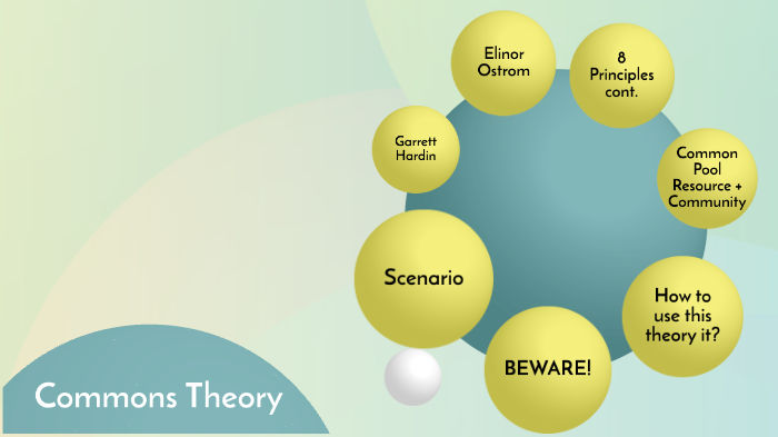 Commons Theory by Erica Sherrow on Prezi