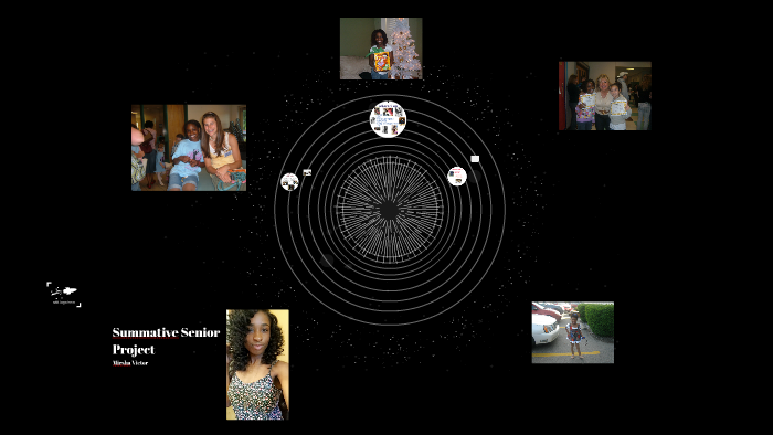 Summative Senior Project by Mirsha Victor on Prezi