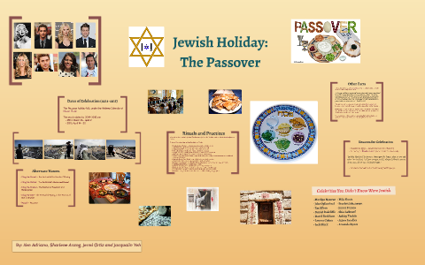 Religion Assignment: Jewish Holidays by eleanor stevenson on Prezi
