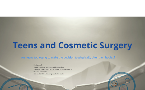 Teens and cosmetic surgeries by Anna Barmina on Prezi